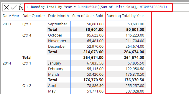 DAX Visual Calculations: Bringing Excel Simplicity to Power BI